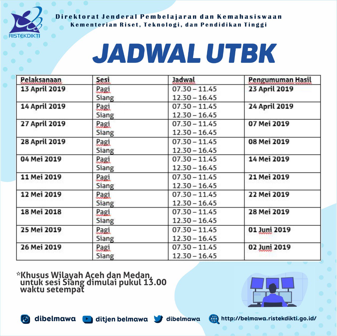 Panduan Mendaftar UTBK SBMPTN 2019 - Pendaftaran Dibuka Mulai Hari Ini ... Panduan Mendaftar UTBK SBMPTN 2019 - Pendaftaran Dibuka Mulai Hari Ini ...