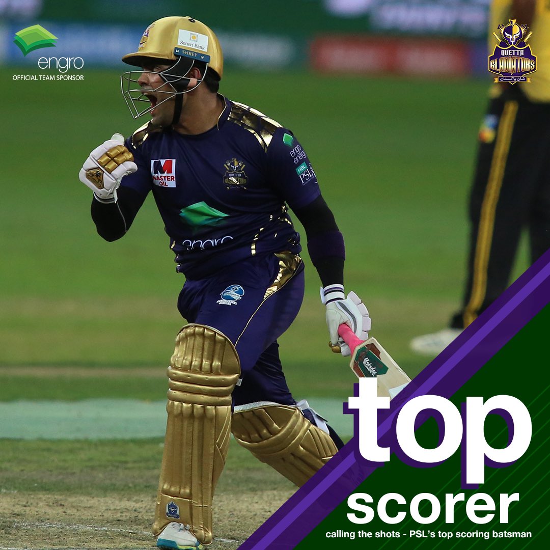 Engro Corporation on Twitter: "Gladiator Umar Akmal is engineering excellence in the PSL 4.0 as ...