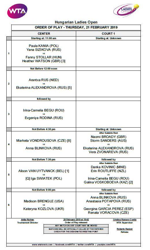 Main Draw | Tennis Forum