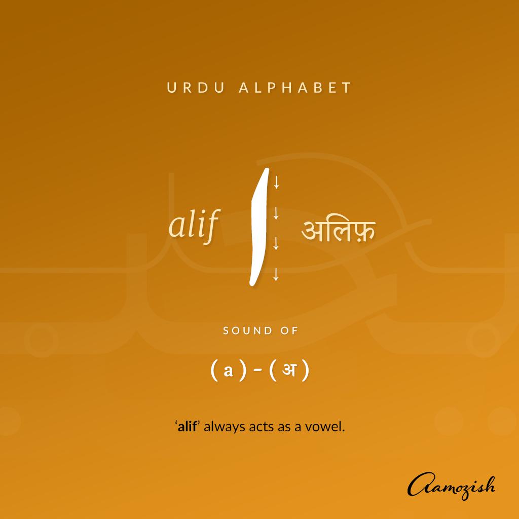 Urdu Alphabet Alif