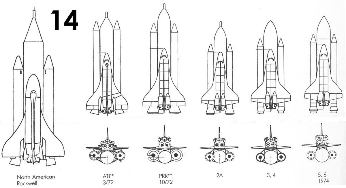 Space Shuttle Evolution
