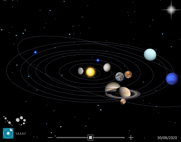 Nibiru Solar System