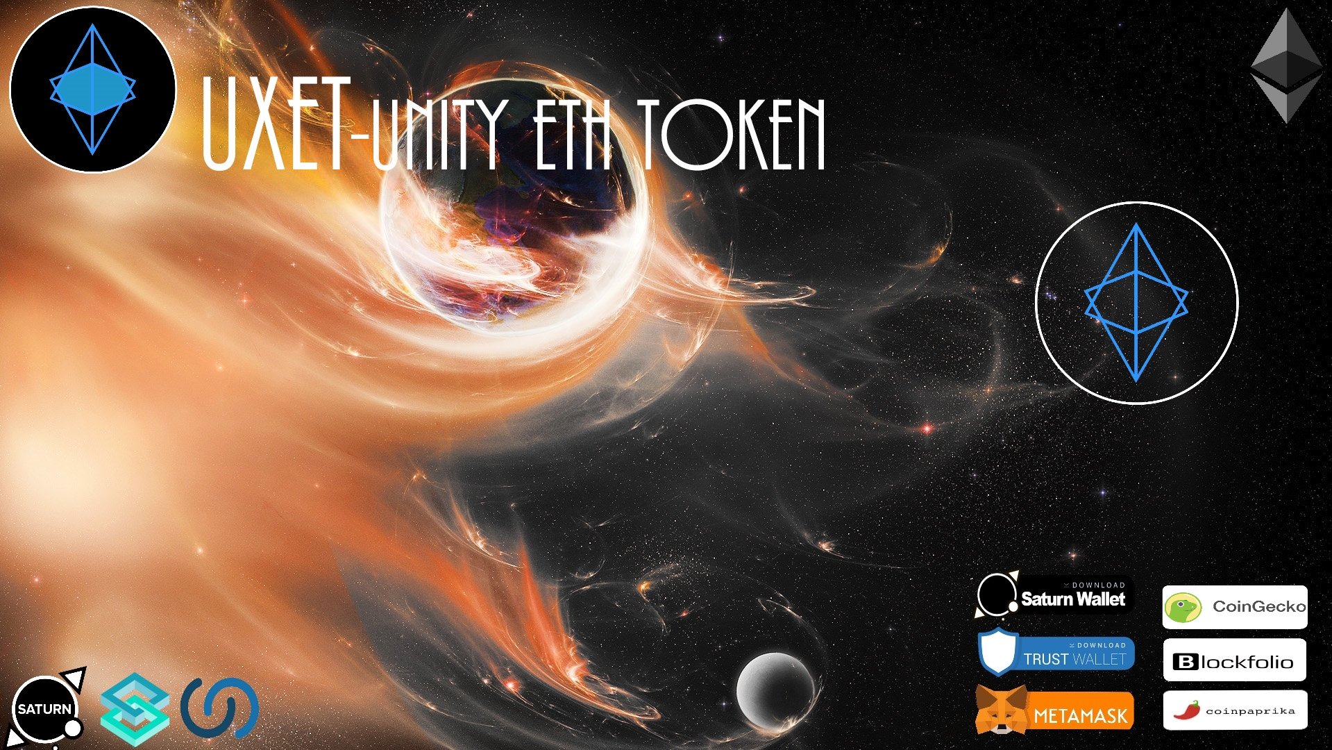 Unity on Twitter: "By purchasing this token, you get the opportunity to get a key that opens the ...