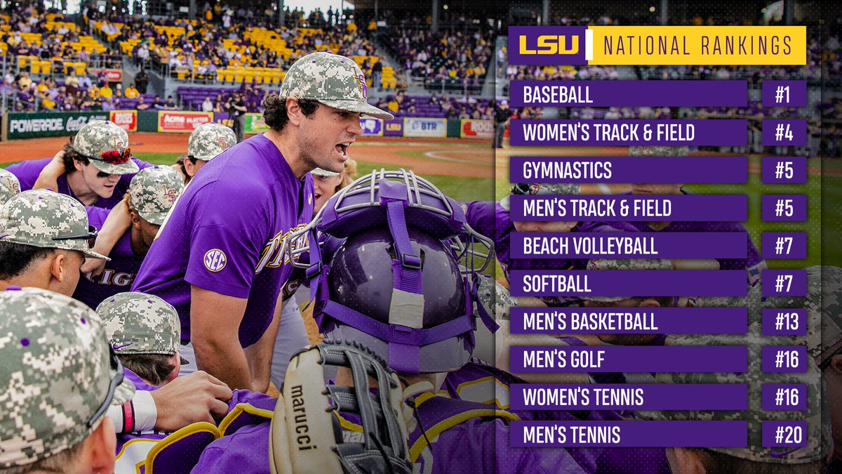 12 Best Twitter U Lsusports Images On Pholder 🔟 Teams In The Top 25