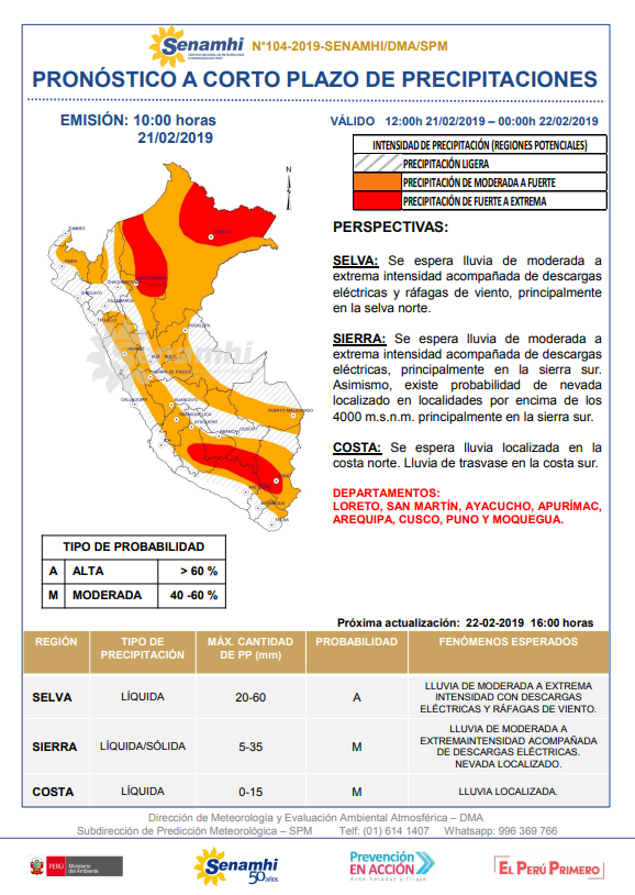 Senamhi On Twitter Se Espera Lluvia De Moderada A Extrema En Selva