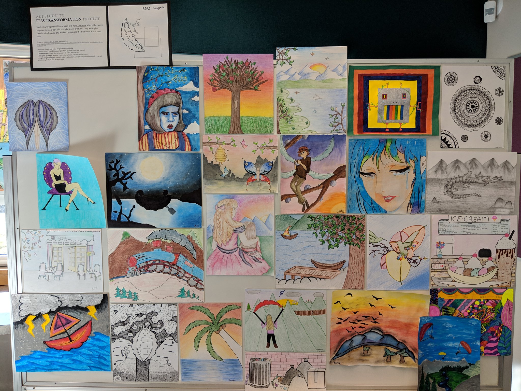 Transformation Art Ideas