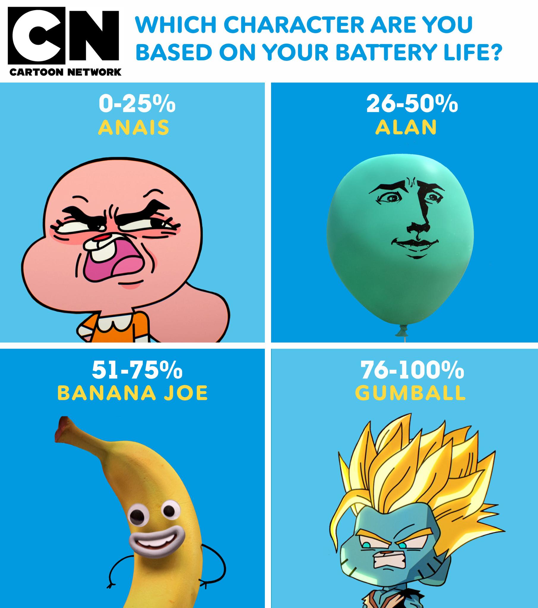 Cartoon Network Gumball Anais