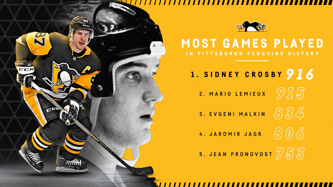 Mario Lemieux Crosby