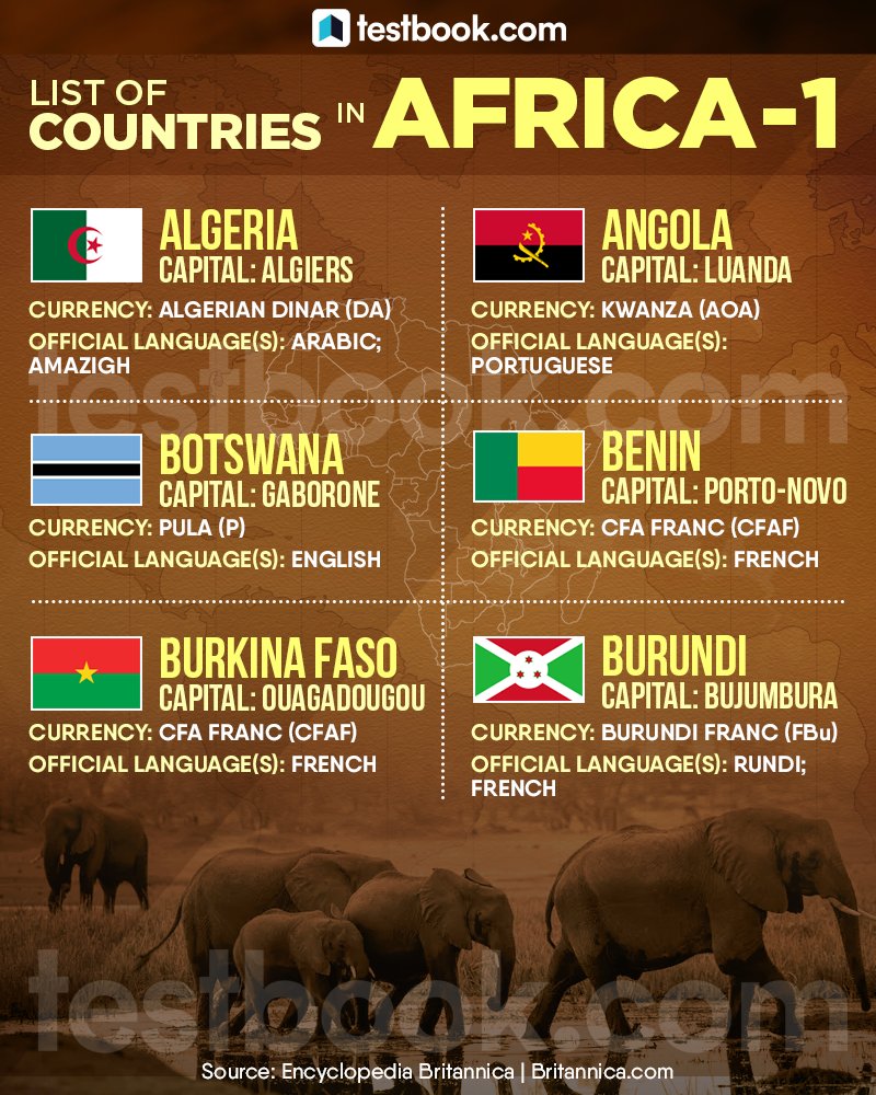 African Countries List With Capitals