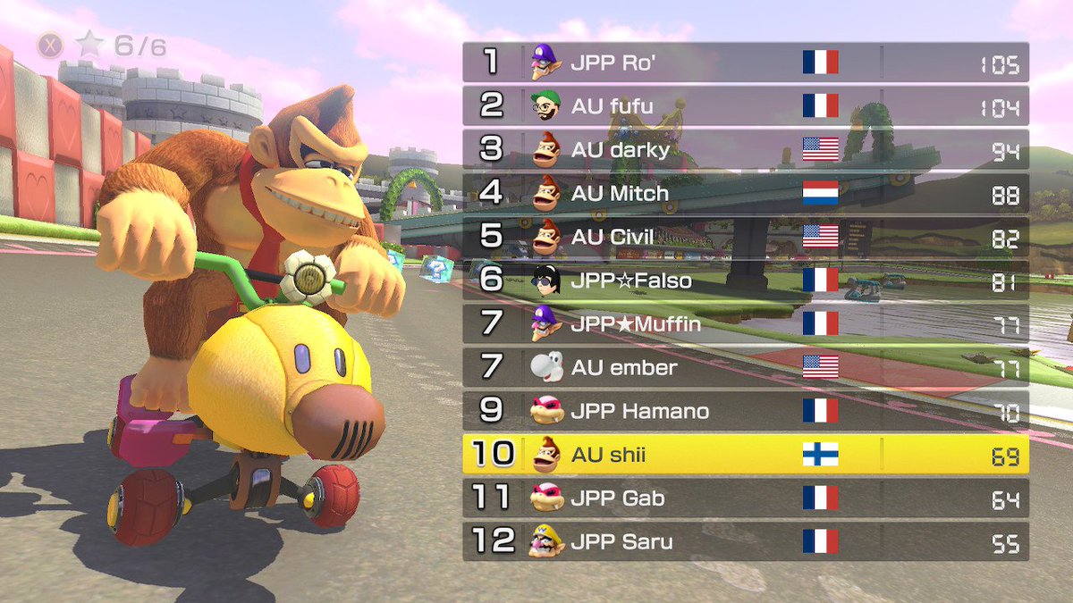 [W4] AU 527 - 457 JPP | Mario Kart Central