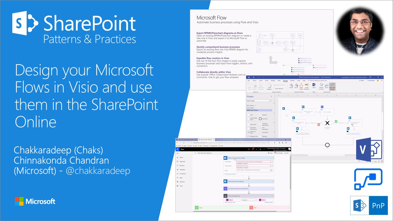 Sharepoint Collaboration Demo