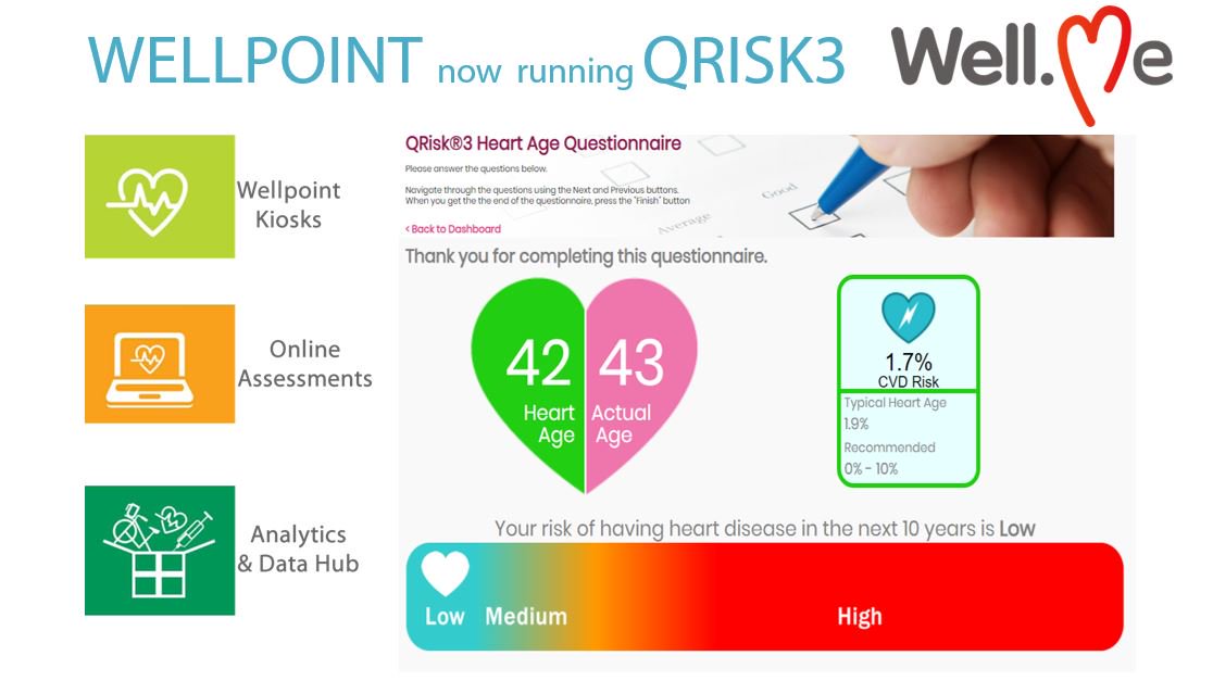 Qrisk2 Patient Leaflet