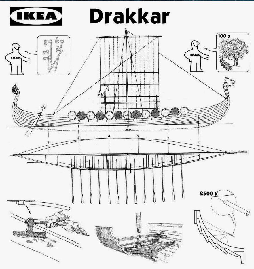 Viking Ships Diagram
