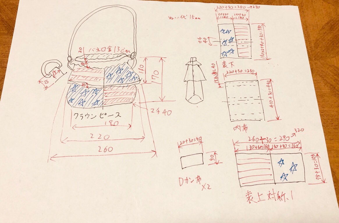 「当初の図面がこんなだったんですが無理があることにすぐ気づき路線変更を強いられました? 」由蘭（SSF07 エ-20）の漫画