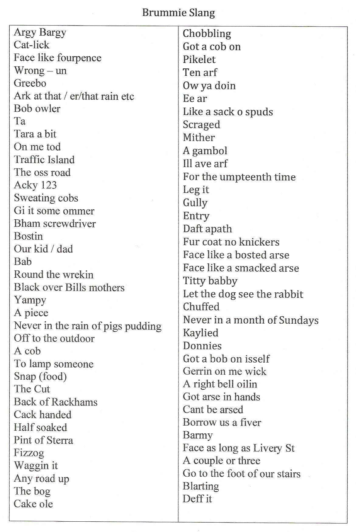 What Is Aave And Which Words Are Non Black People Asked To 58 Off