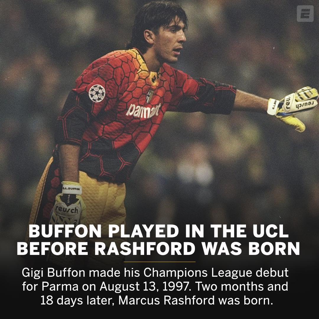 298 best Buffon images on Pholder | FUT Mobile, Juve and FIFA