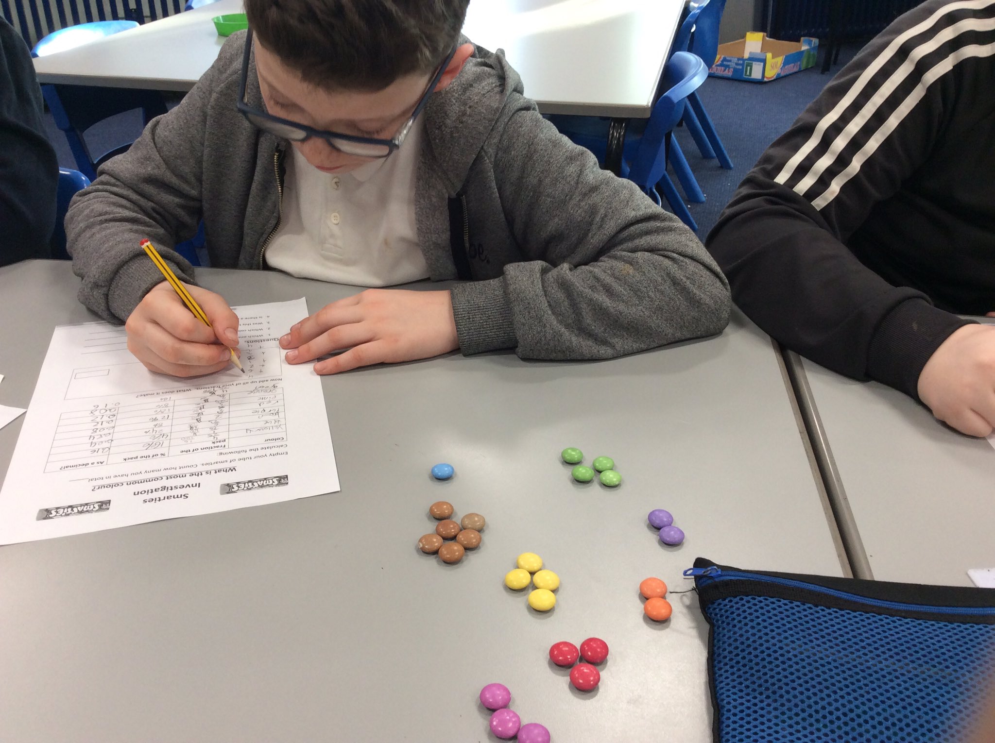 MowmacreHillPrimary on Twitter: "Year 6 maths club - just the place for ...