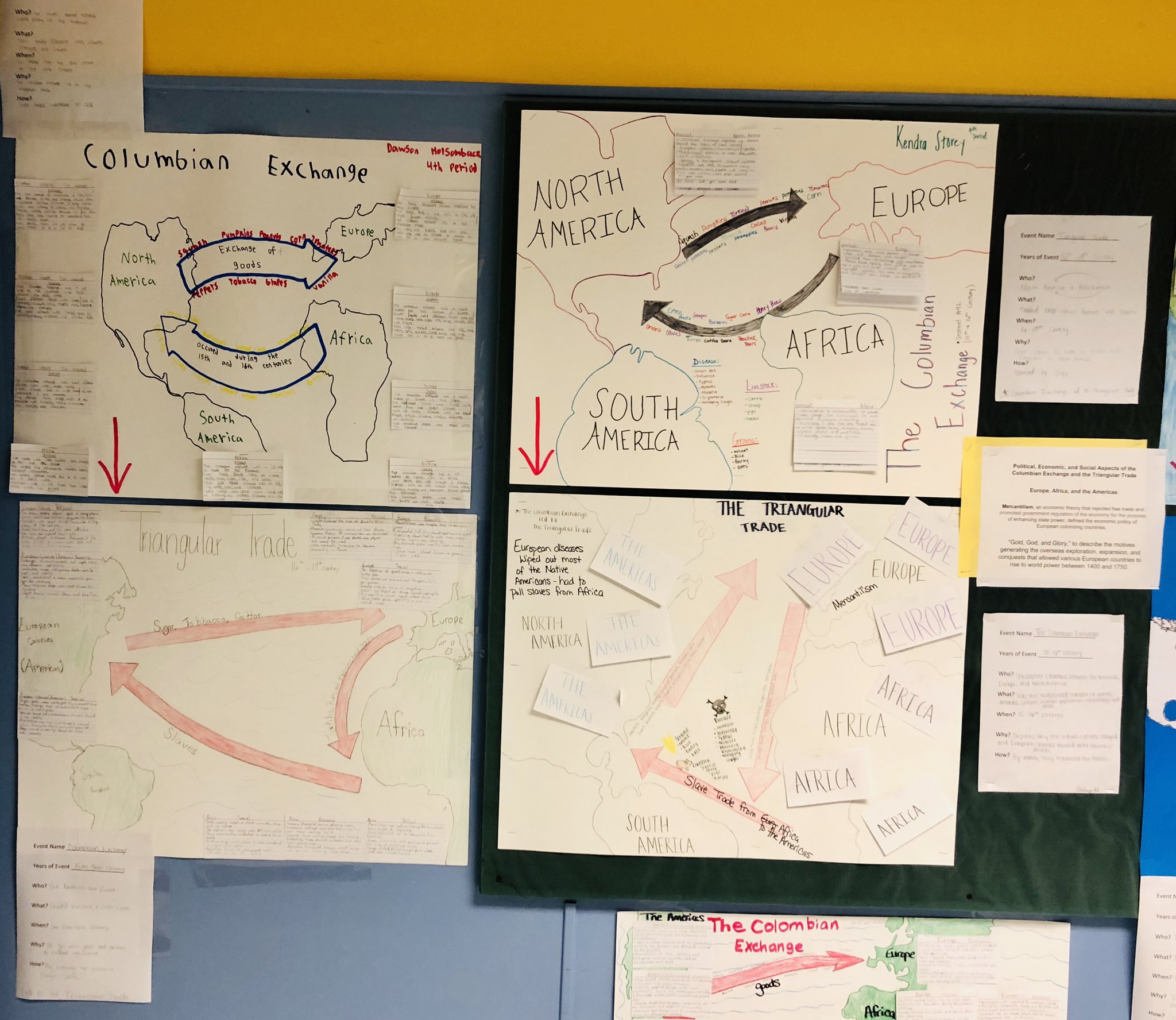Columbian Exchange Diseases Chart