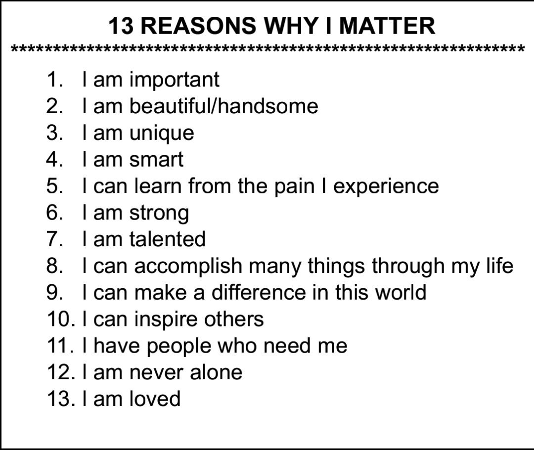13 Reasons Why List Of People