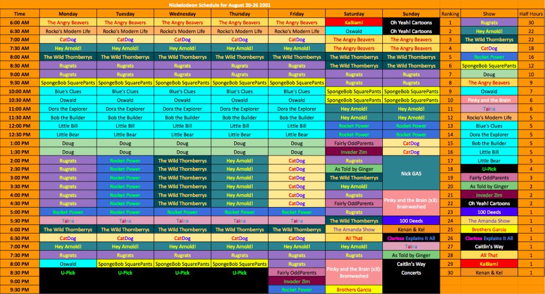 Untitled Nickschedules Heres The Nicktoons Schedule