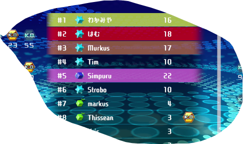 SimpleFlips on Twitter: "I'm better than markus https://t.co/JzFd2Y20A8" / Twitter