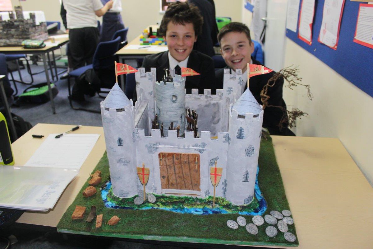 Medieval Castle Project