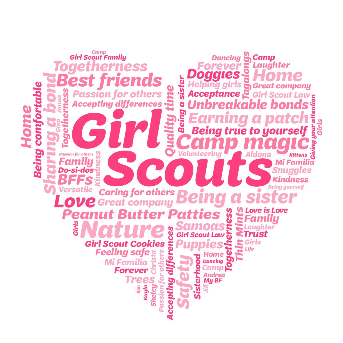 Girl Scout Word Cloud