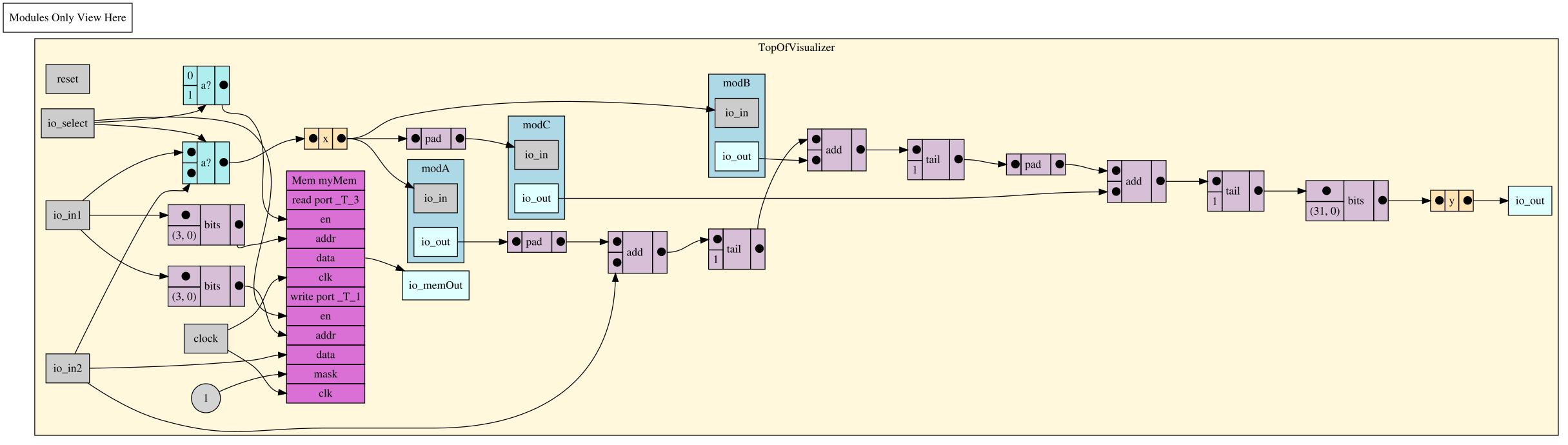 Yosys Open SYnthesis Suite :: Screenshots, 49% OFF Yosys Open SYnthesis Suite :: Screenshots, 49% OFF