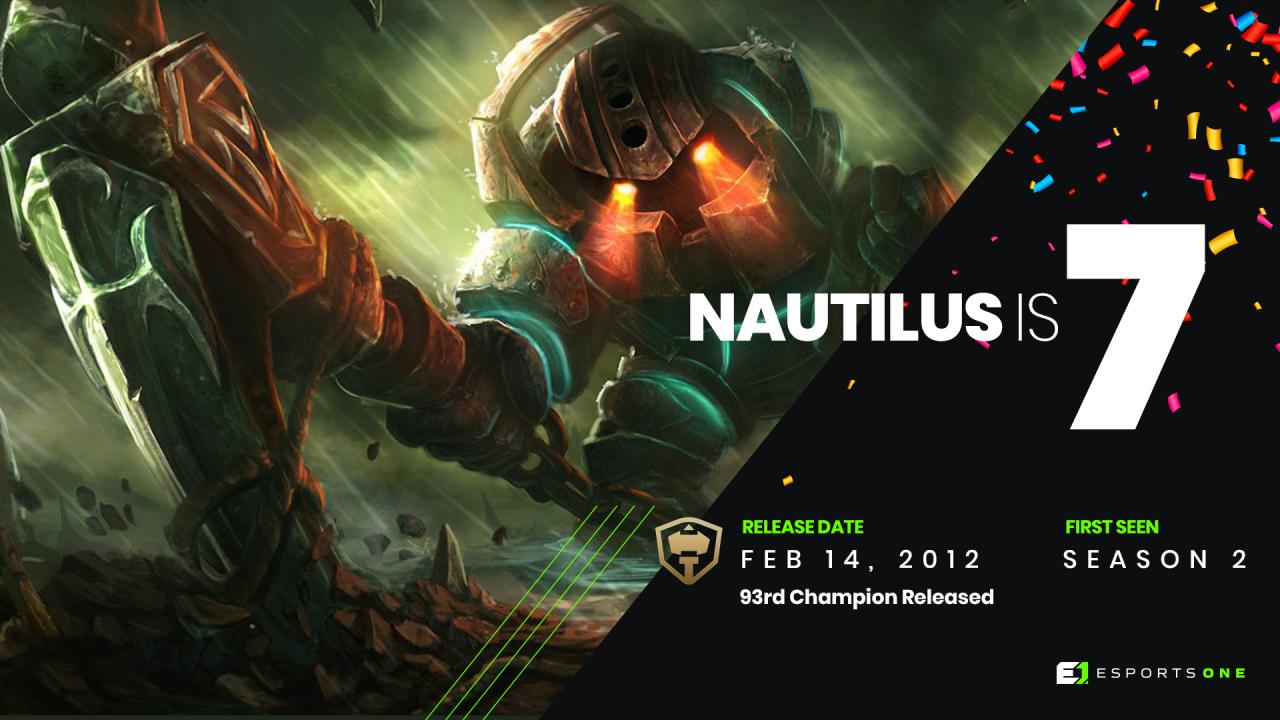 Nautilus Wallpaper League