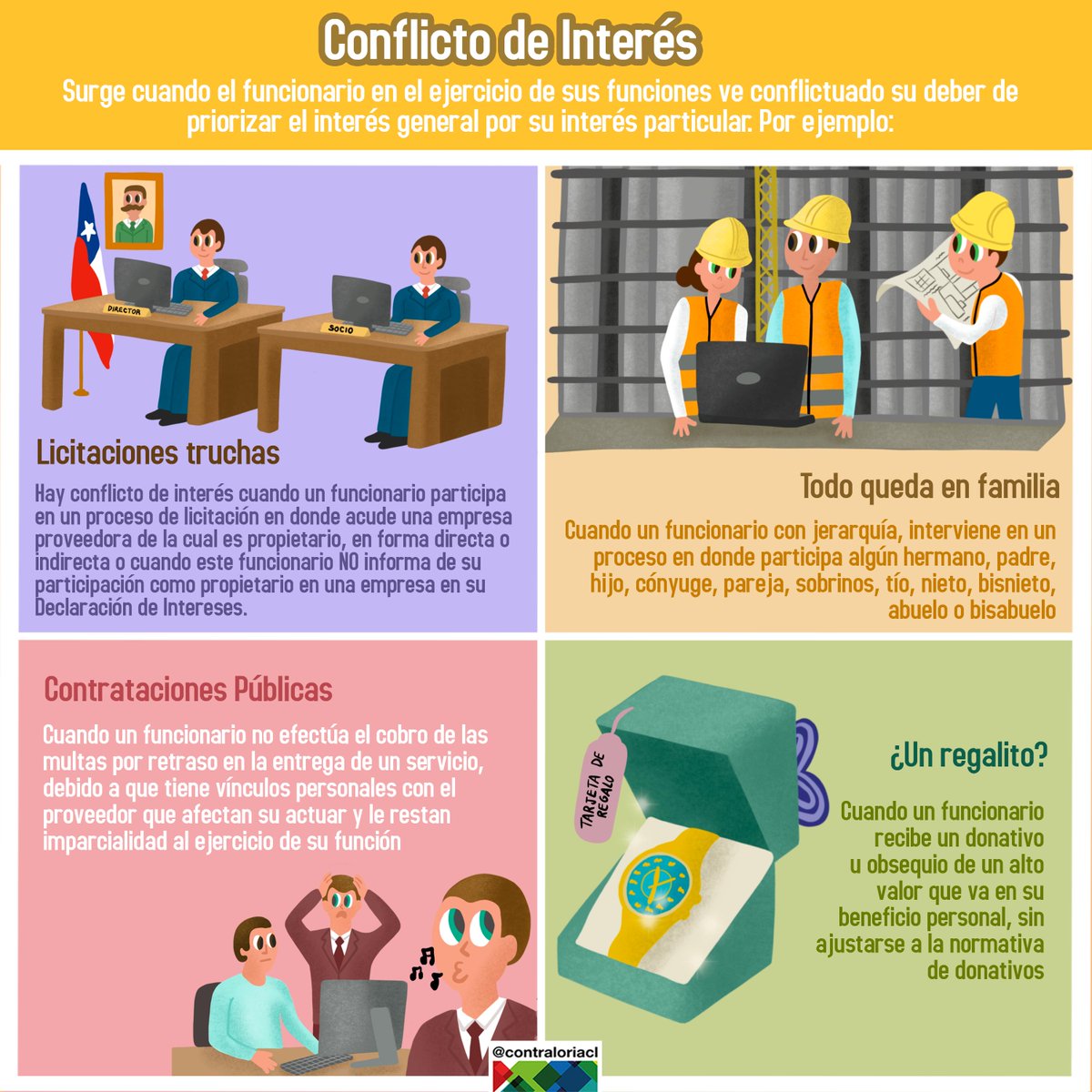 De Lo General A Lo Particular - slingo