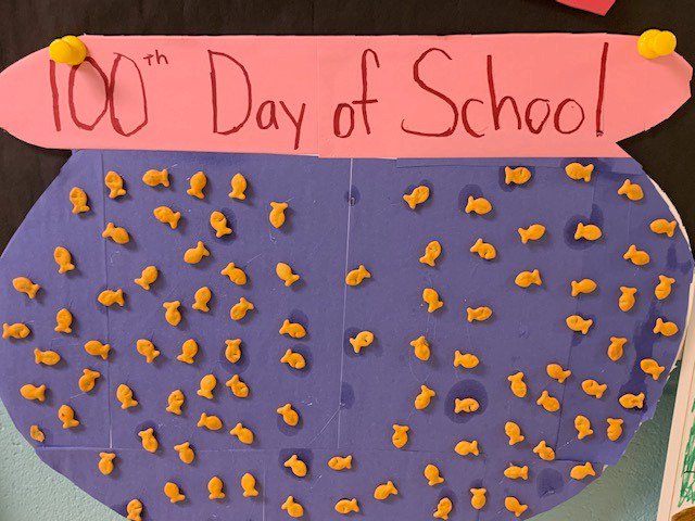School Project 100 Items Ideas For 100 Items On A Shirt