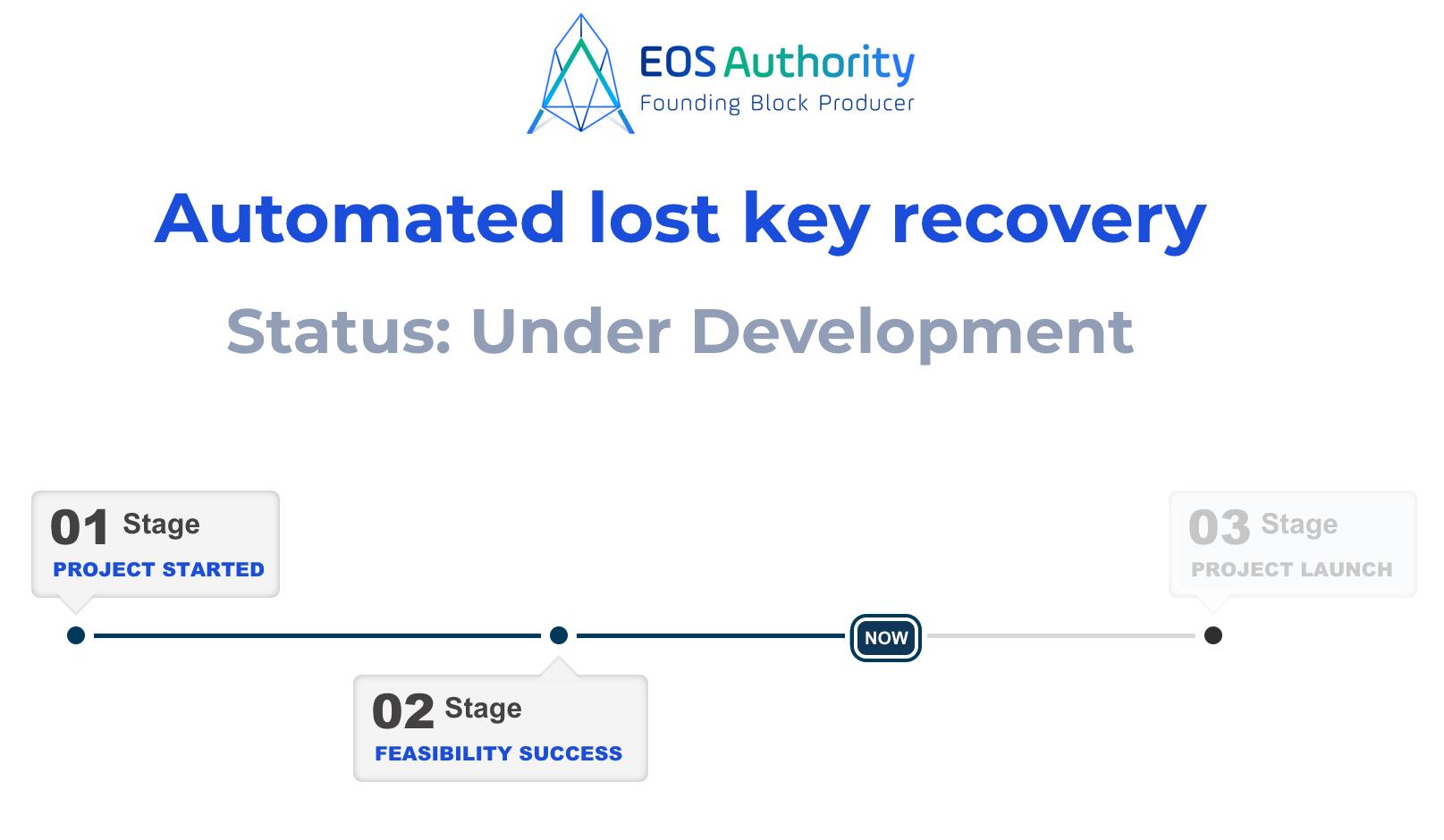 EOS Authority on Twitter: "Fully automated on-chain EOS Lost key recovery is nearing completion ...