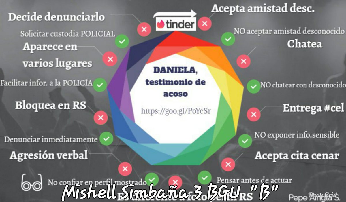 Mishell Simbaña (@mishell_simbana) | Twitter