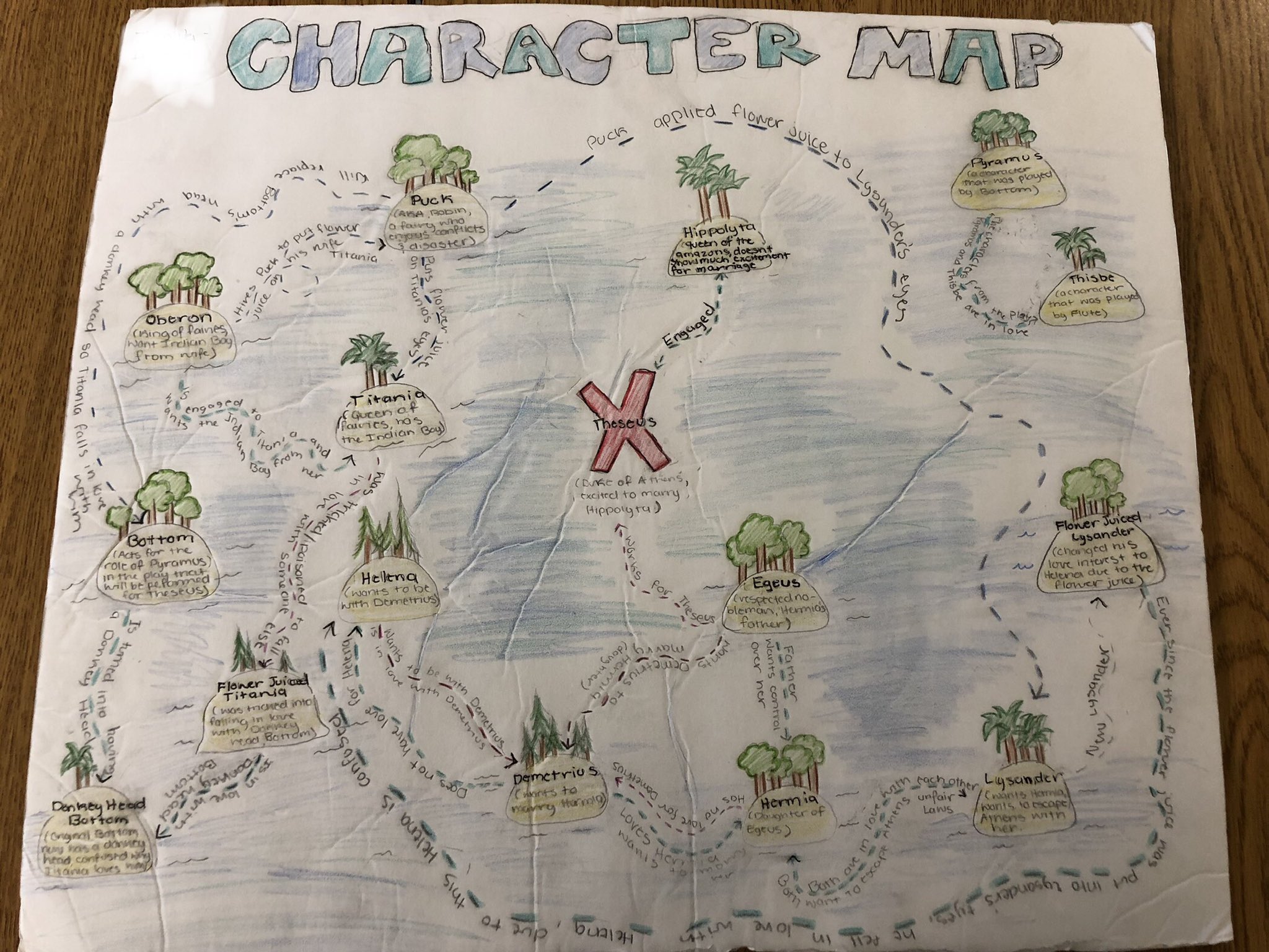 Map Of The Midsummer Night Dream A Midsummer Night's Dream By William