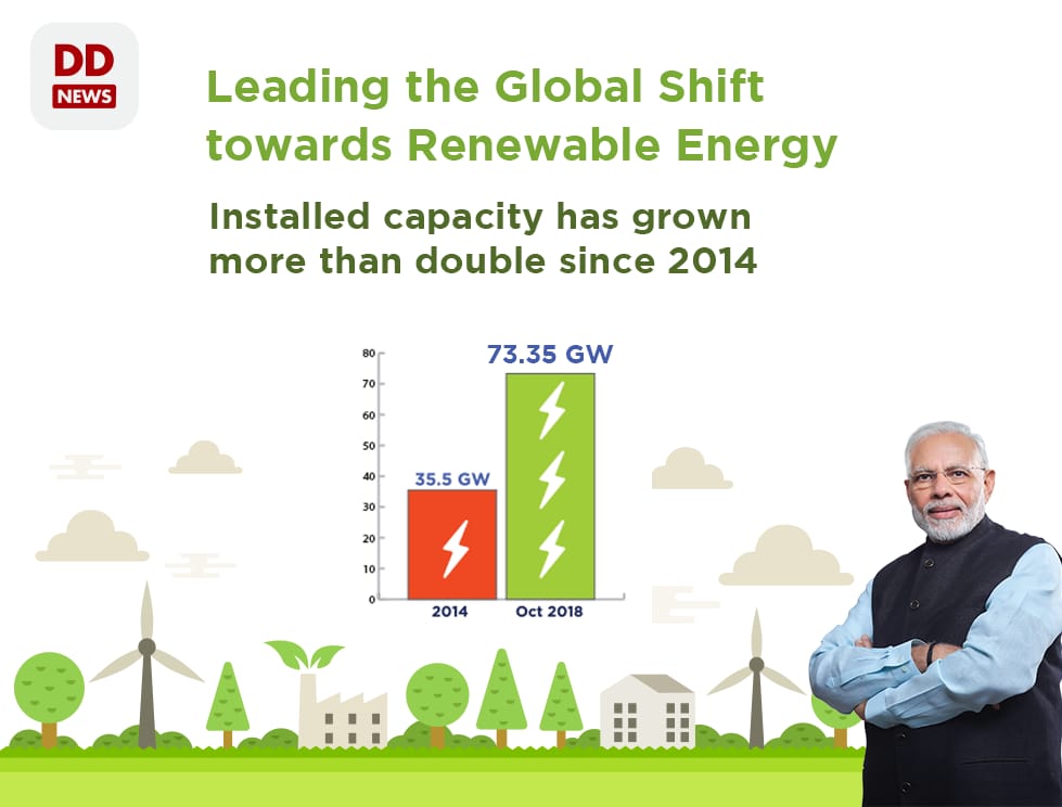 Priyanka (@PriyaY_priyanka) | Twitter