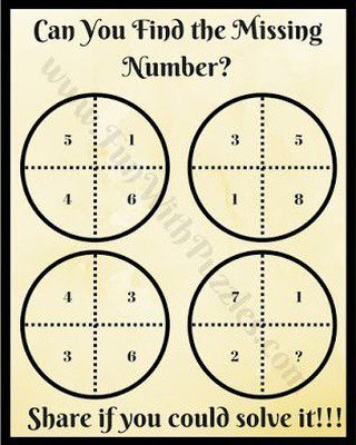 Mind Puzzle Questions