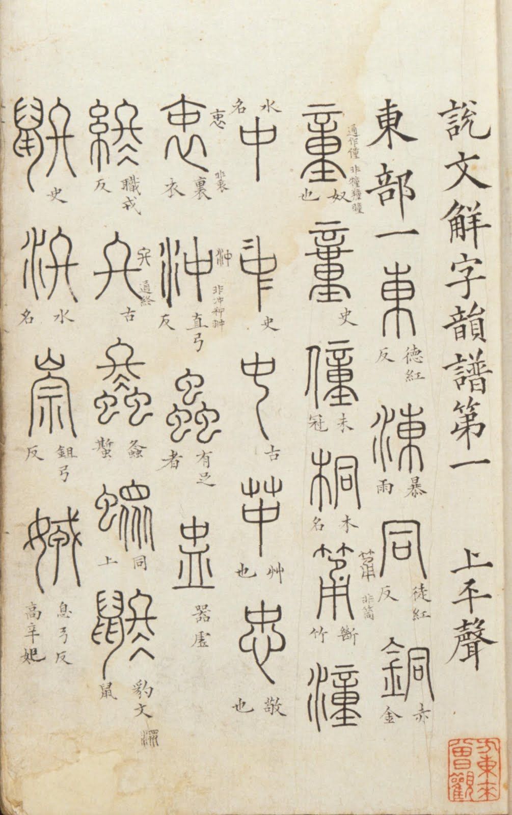 Modern Chinese Writing