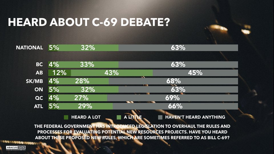 Home - Summa Strategies Canada