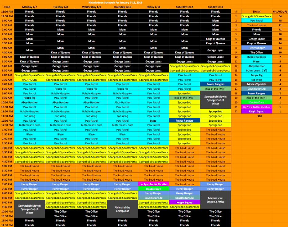Nicktoons Network Schedule