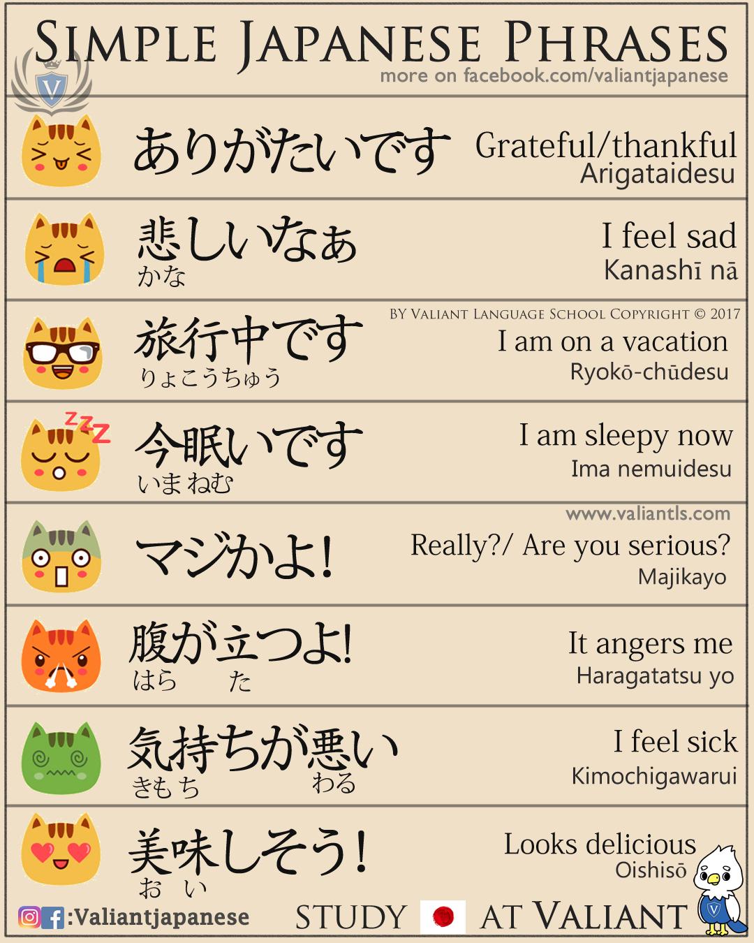 Basic Japanese Words Learning Japanese Kanji Practice Book: Volume 1