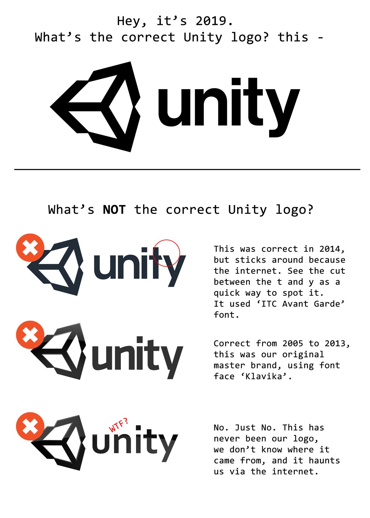Unity 3d Logo