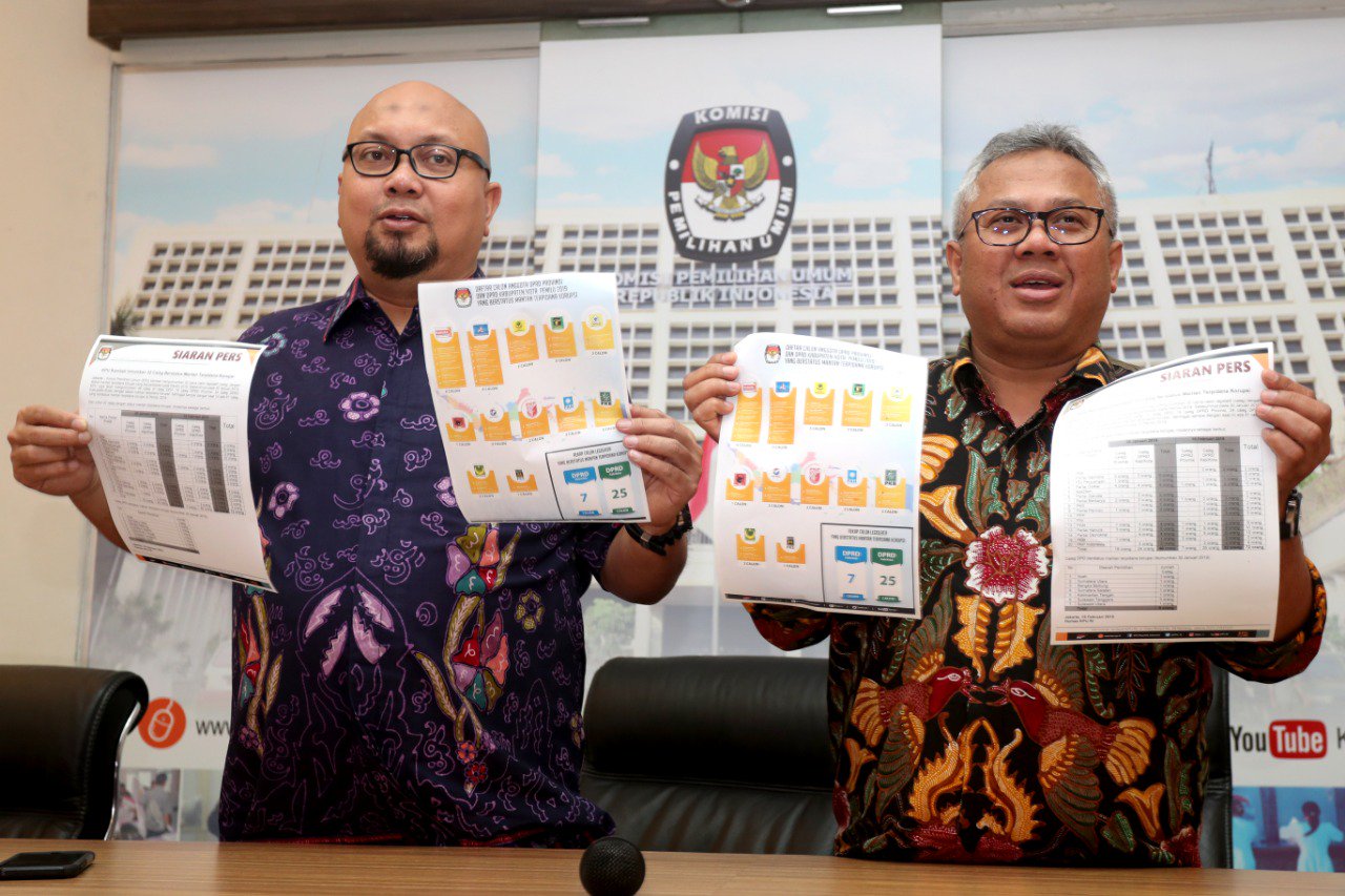 KPU RI on Twitter: KPU RI on Twitter: