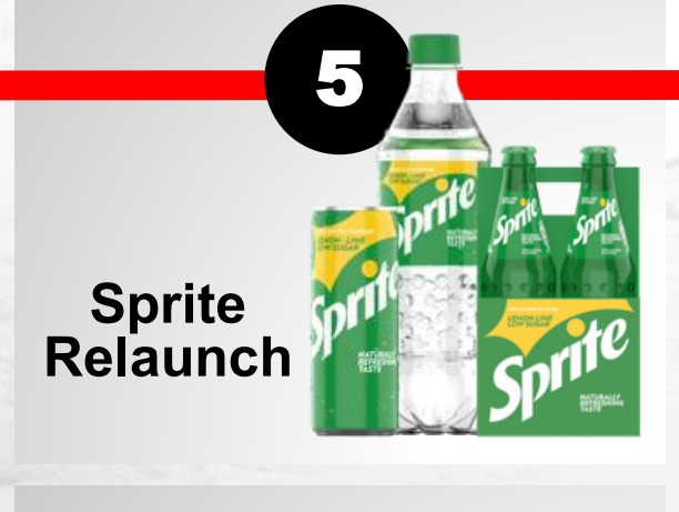 Upcoming Sprite package redesign? Found on Smartlabel page : r ...