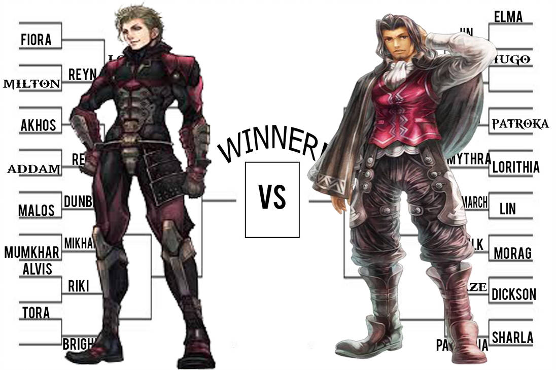 Xenoblade Chronicles Dunban