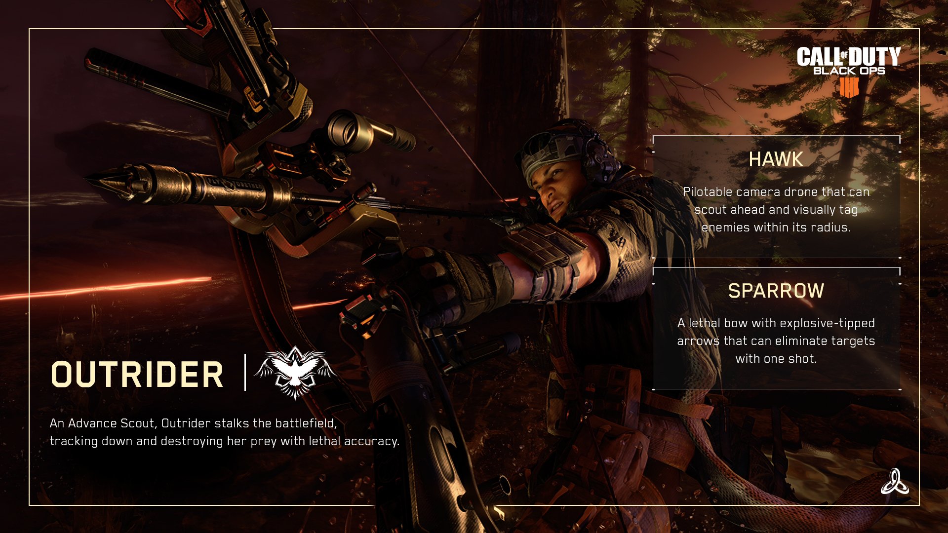 Black Ops 3 Outrider Wallpaper Alles Wat Je Moet Weten Over Seizoen 3