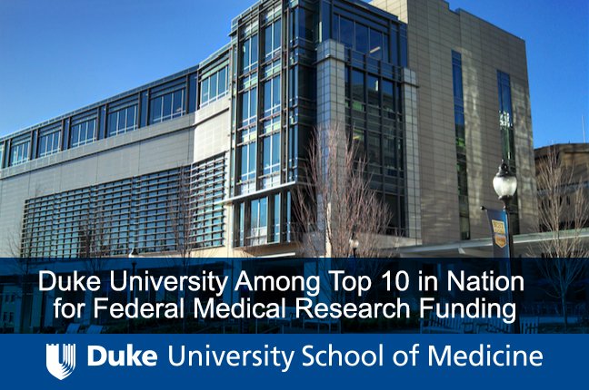 Duke University Medical Center School Duke University | Private