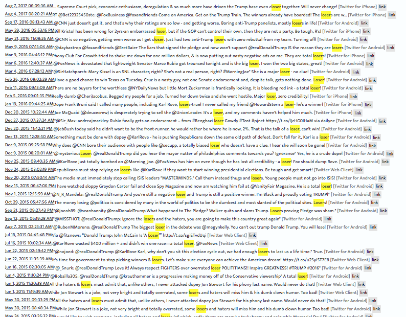 Seth Abramson on Twitter: "4/ Which reminds me of the time…