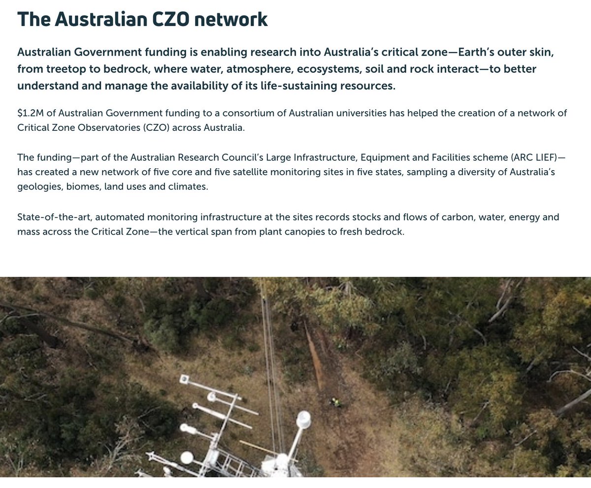 TERN - Australia's Land Ecosystem Observatory | Critical Data