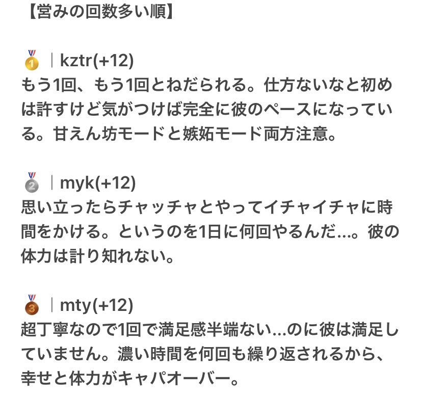 ﾐｼｪﾙ on Twitter: "【営みの回数多い順】 myk｜drkn｜mty｜bj｜cfy｜kztr #夜のtkrvプラス https://t.co/eCn4bBkFGp" / Twitter