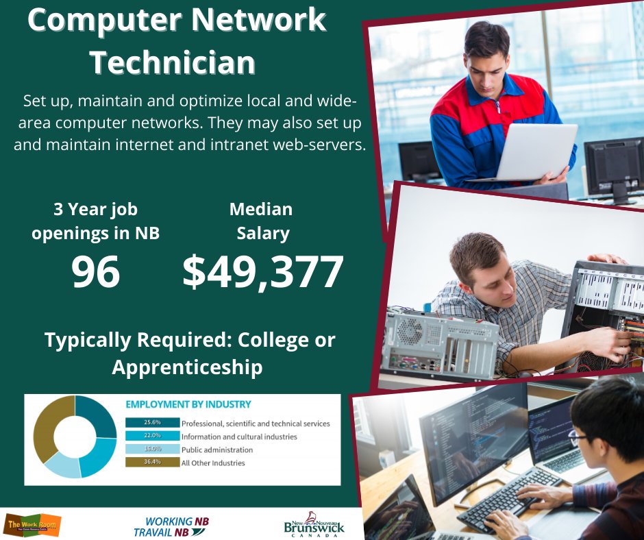 Computer Network Career